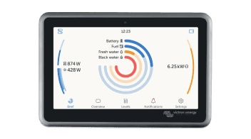 The modular system for any power challenge | Victron Energy
