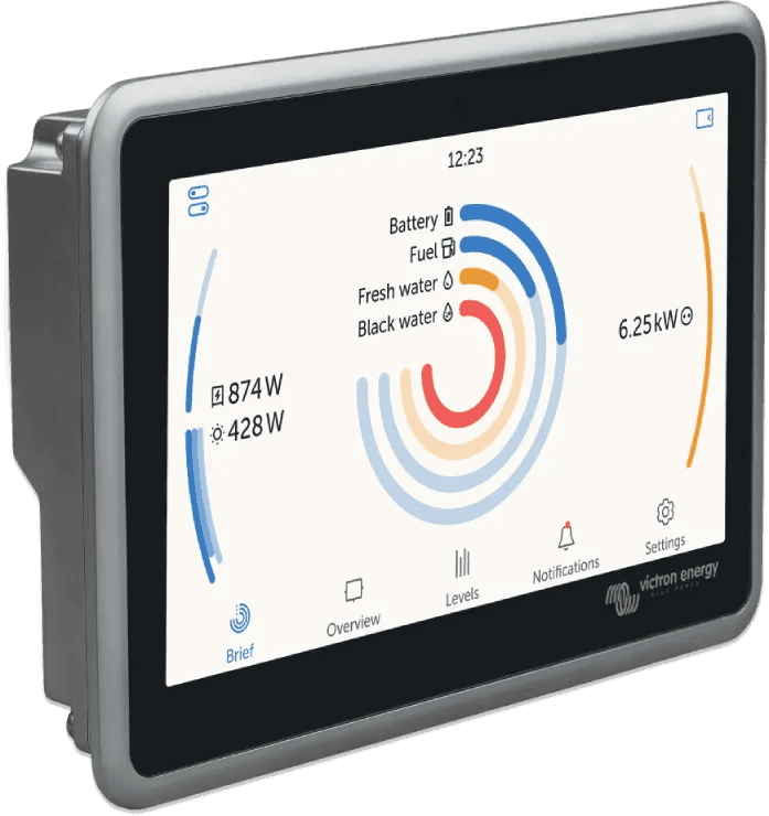 Full Control. One Ecosystem. | Victron Energy