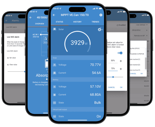 Full Control. One Ecosystem. | Victron Energy