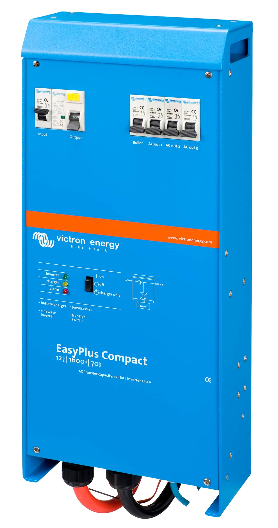 EasyPlus | Victron Energy