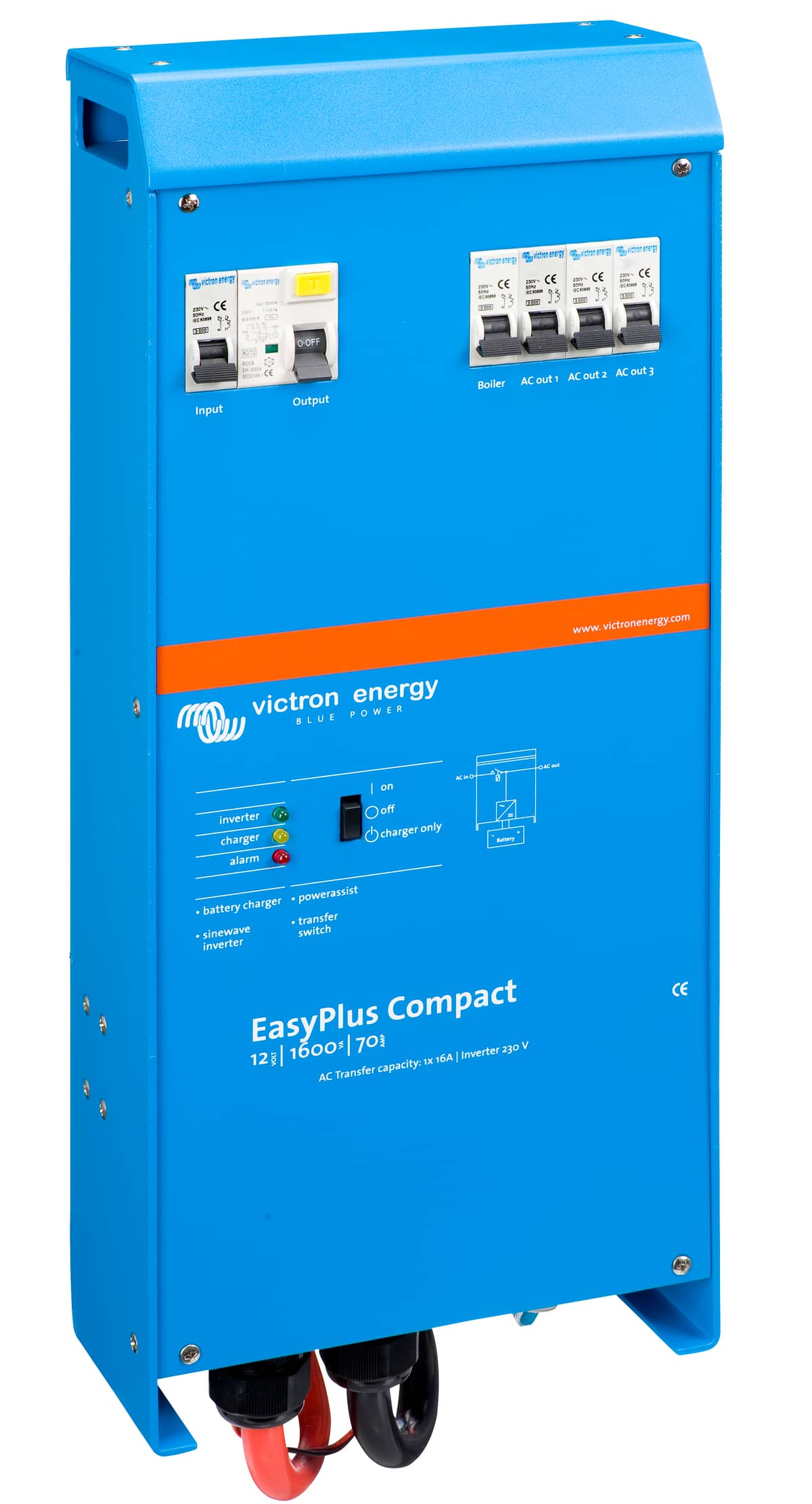EasyPlus | Victron Energy