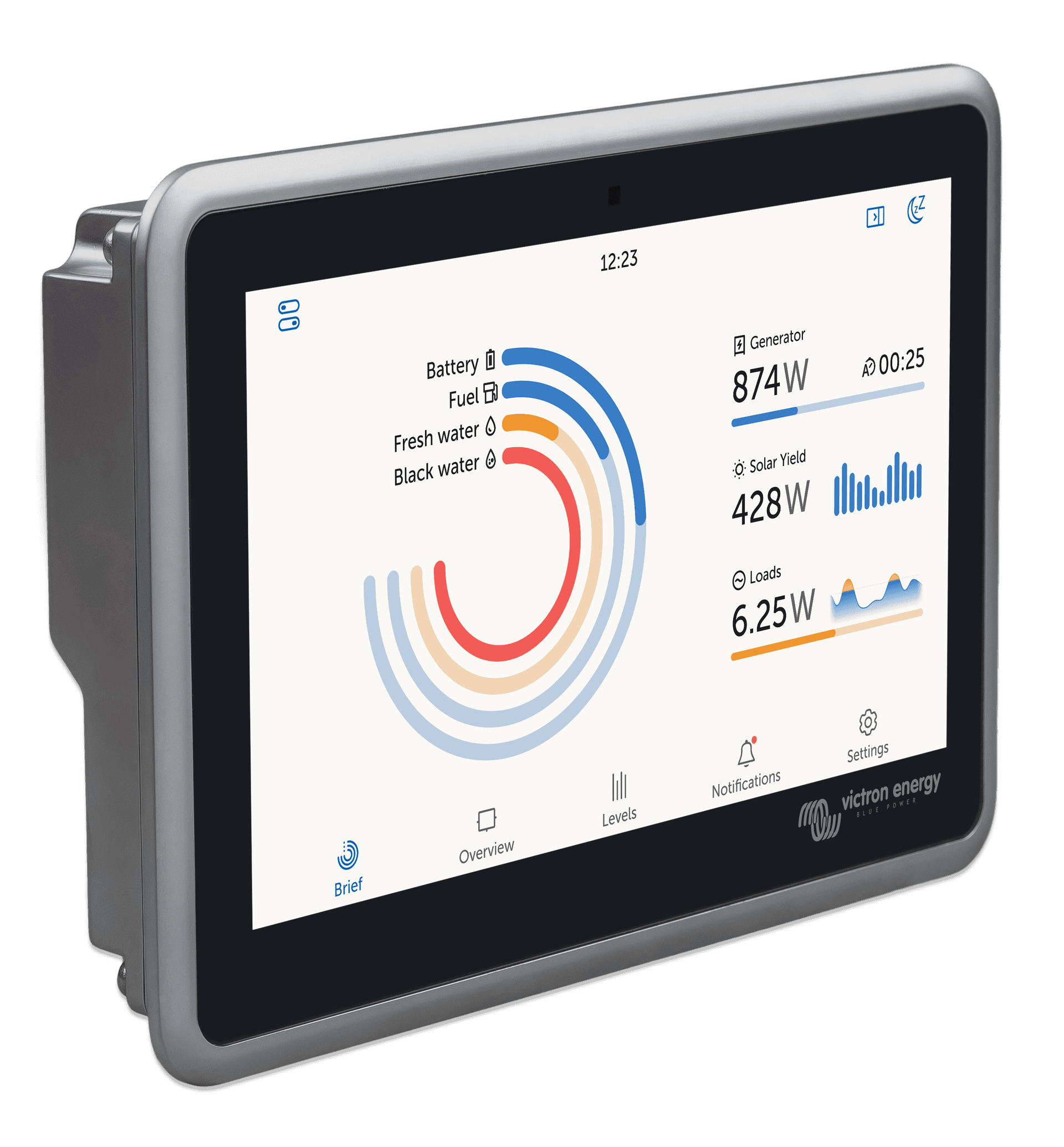 Ekrano GX | Victron Energy