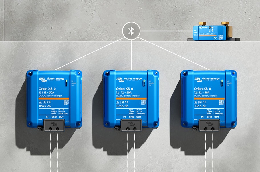 Orion XS | Victron Energy