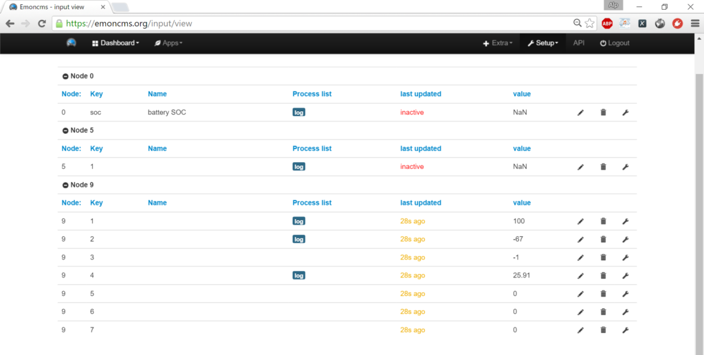Victron & Open Energy Monitor (EMON) - Victron Energy
