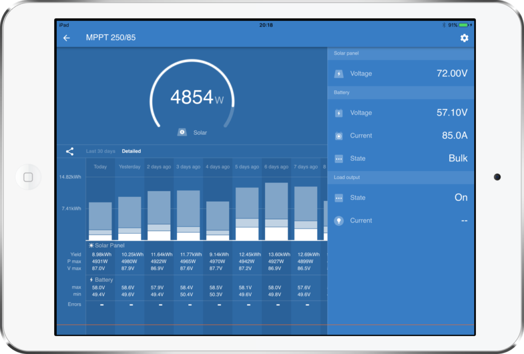 VictronConnect v4.0 is now available - Victron Energy