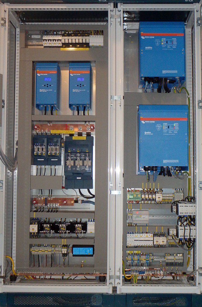 Mercado Solar/Off-grid - Victron Energy