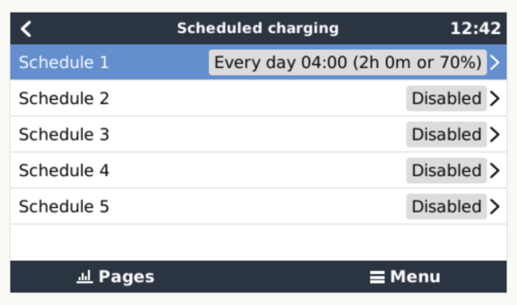 Venus OS v2.20: Scheduled charging, Equalize and more - Victron Energy