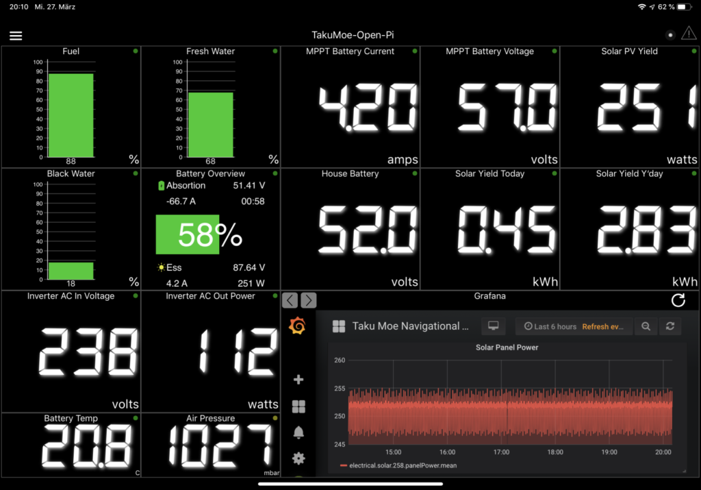 Venus OS v2.90 - Generator controls in VRM, Remote VE.Can, RV-C, Venus ...