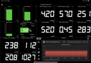 Venus OS v2.90 - Generator controls in VRM, Remote VE.Can, RV-C, Venus ...