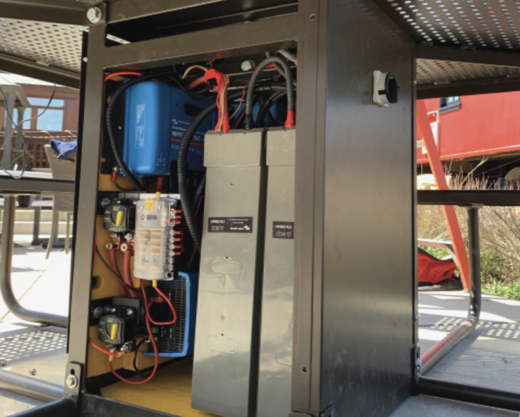 Recharge your batteries at the Superbowl - Victron Energy