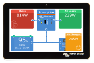 It's your electricity. Why not keep it? - Victron Energy