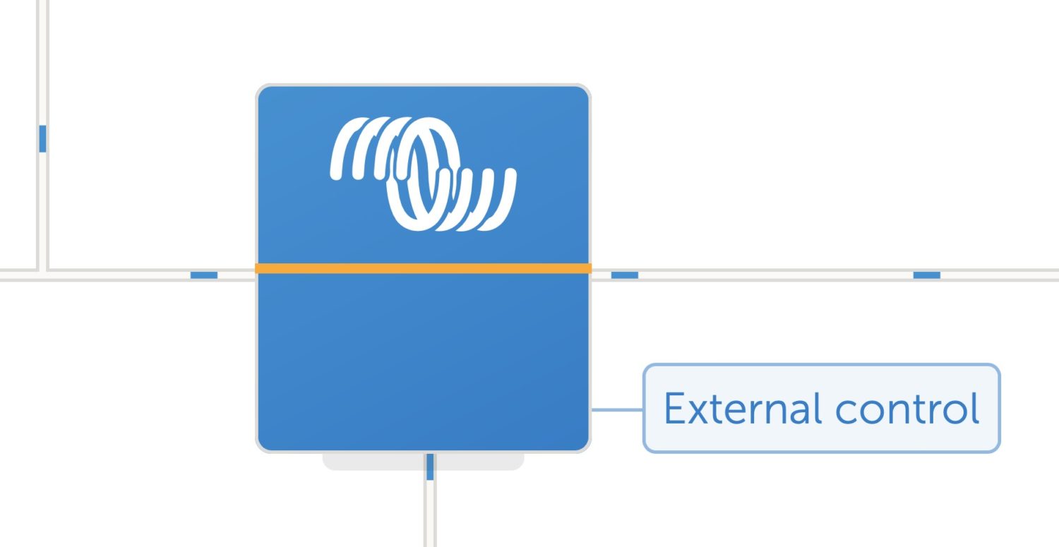 Venus OS v2.90 - Generator controls in VRM, Remote VE.Can, RV-C, Venus ...