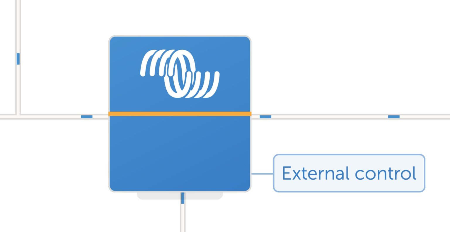 Venus OS v2.90 - Generator controls in VRM, Remote VE.Can, RV-C, Venus ...