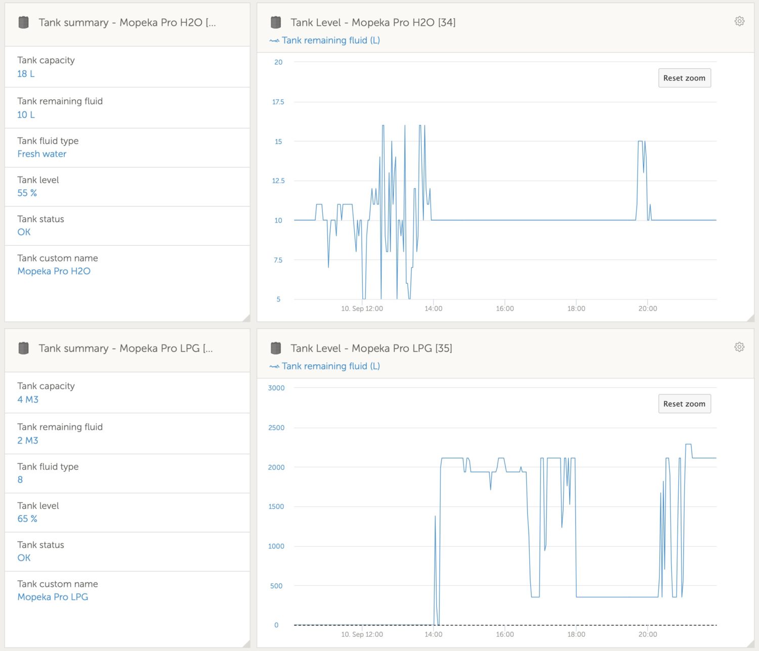 Venus OS v2.90 - Generator controls in VRM, Remote VE.Can, RV-C, Venus ...