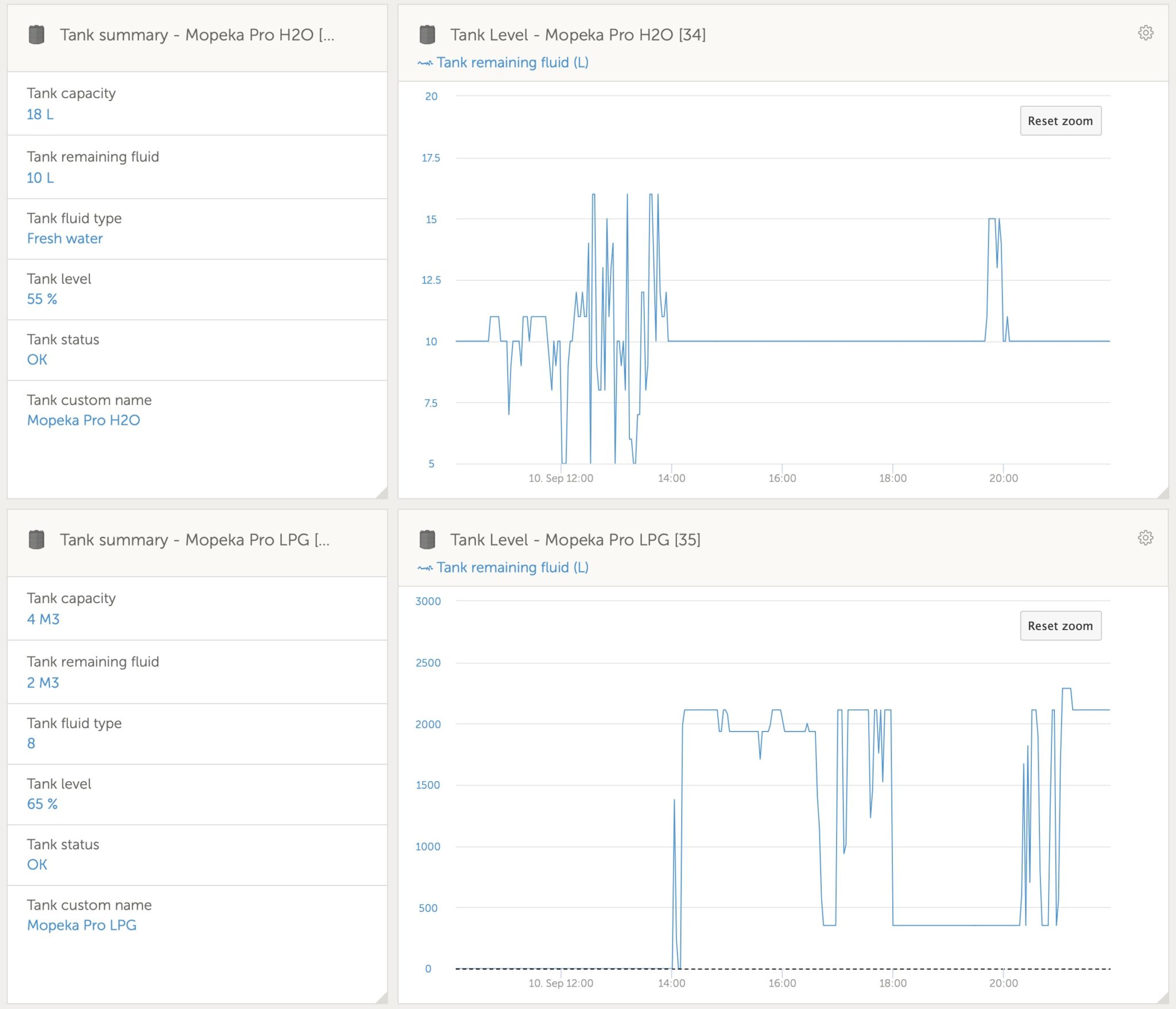 Venus OS v2.90 - Generator controls in VRM, Remote VE.Can, RV-C, Venus ...