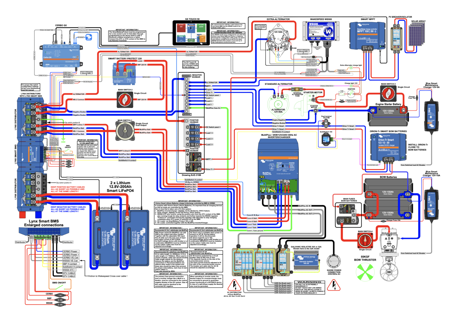 Wiring Diagrams map out First Class installations - Victron Energy