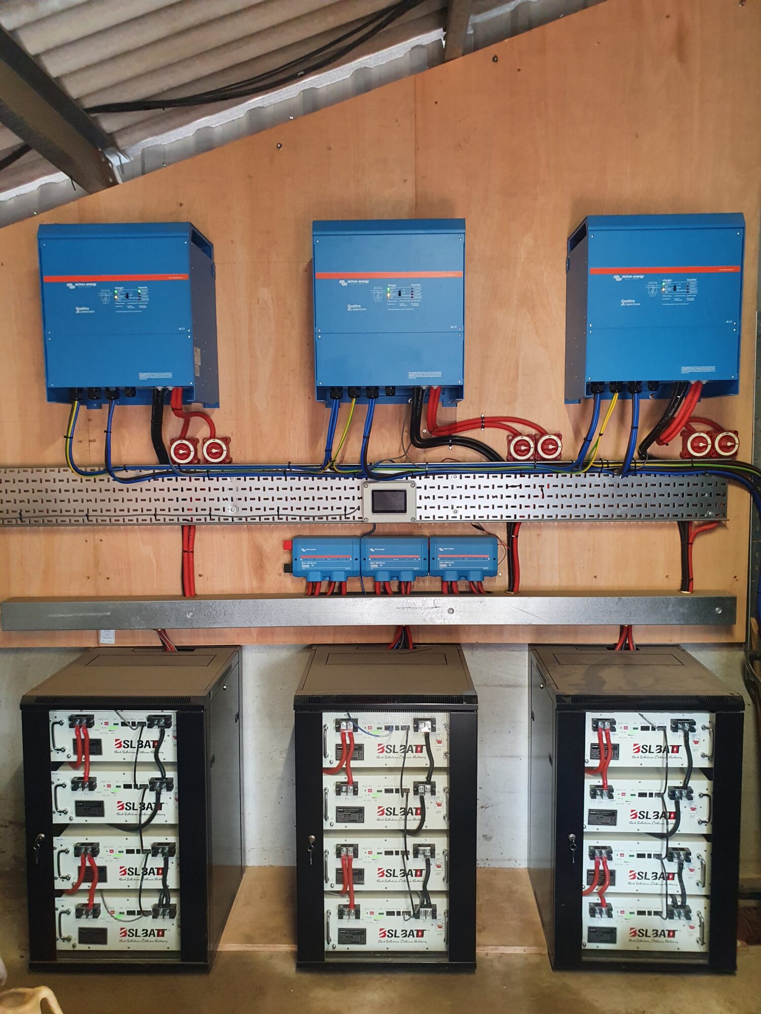 UK farmer harvests three-phase energy - Victron Energy