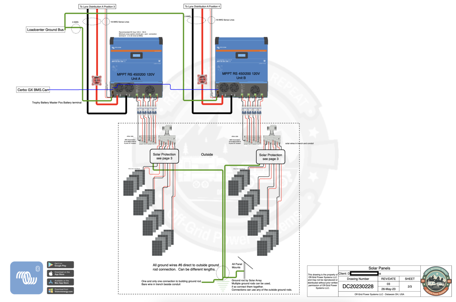 Distributors being the change - Victron Energy