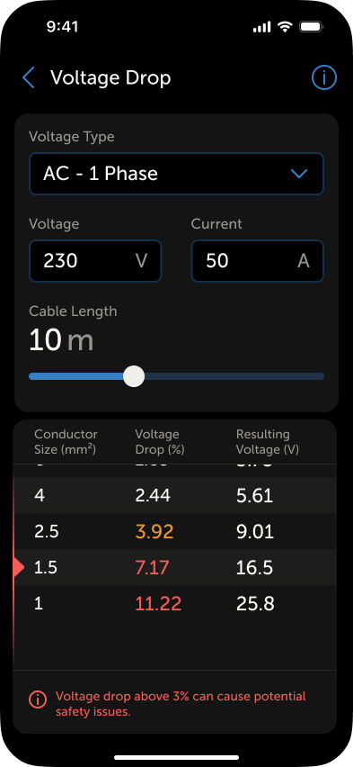System Sensor Voltage Drop Calculator Interfacing ZMPT101B Voltage
