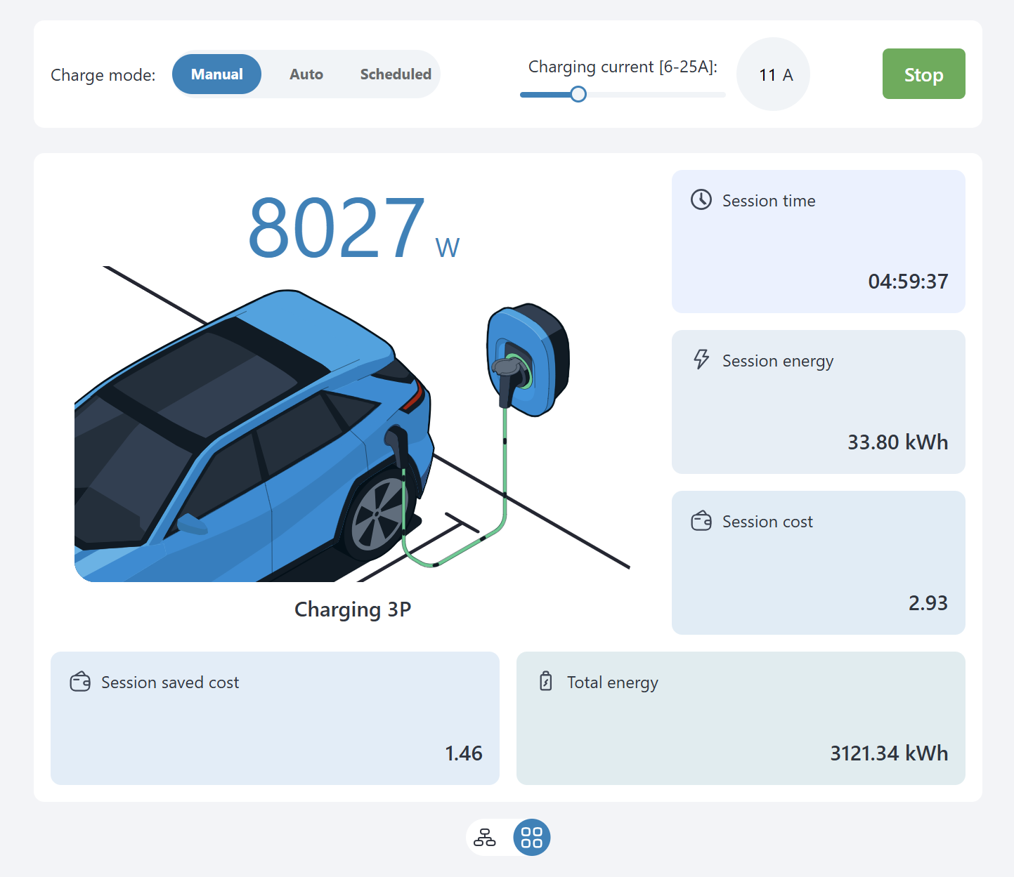Introducing the New EVCS Firmware v2.0 - Victron Energy