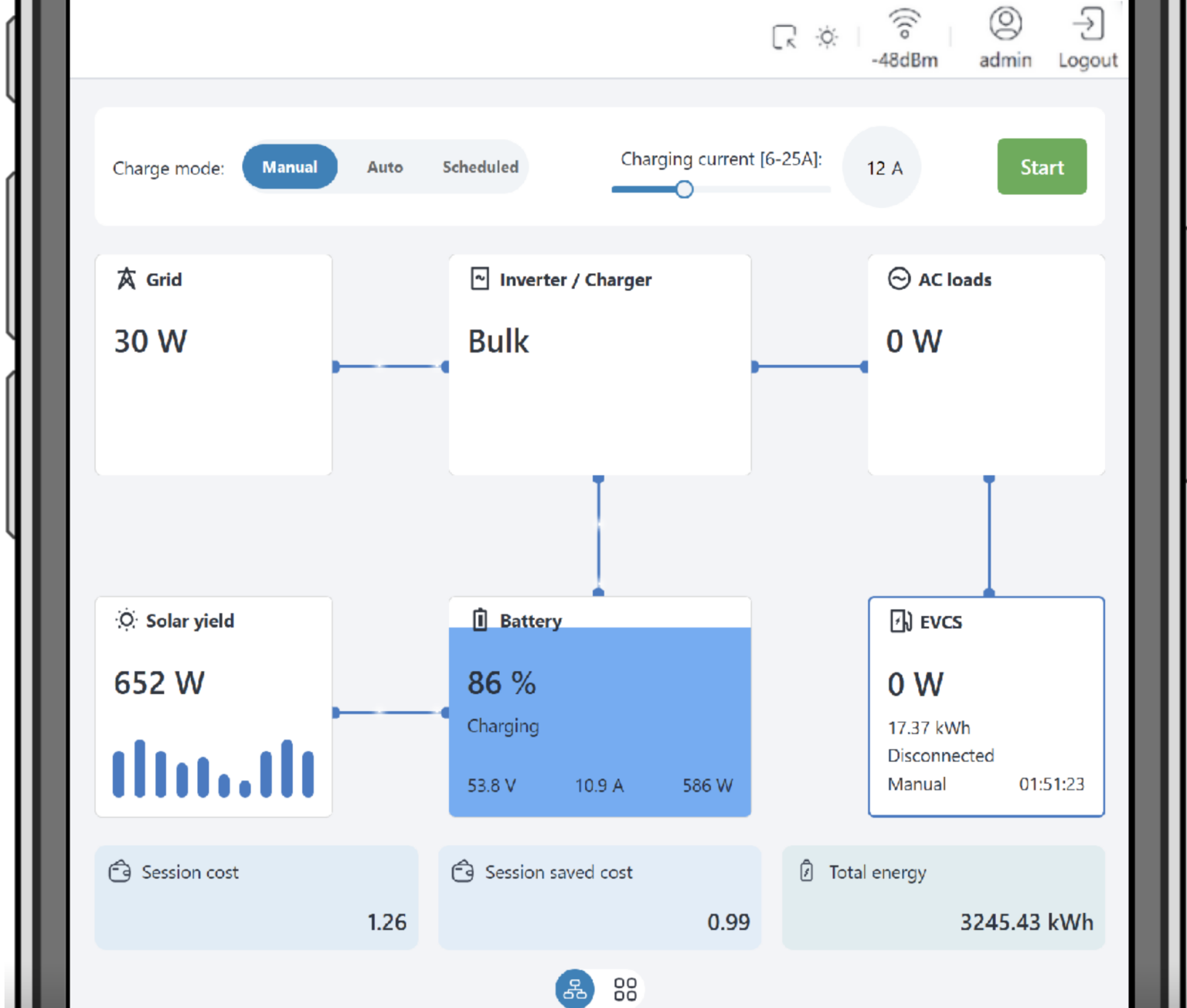 Introducing the New EVCS Firmware v2.0 - Victron Energy