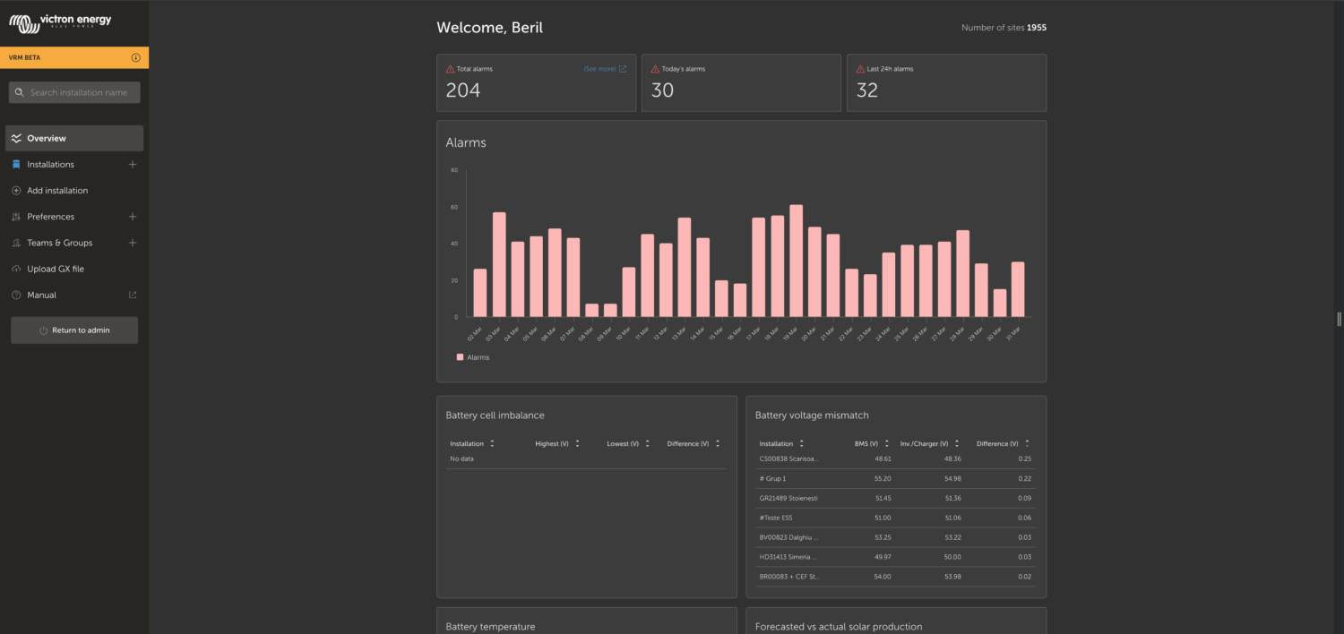 New in VRM: Fleet Dashboard - Victron Energy