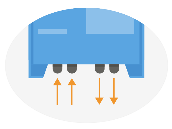 Quattro - Victron Energy