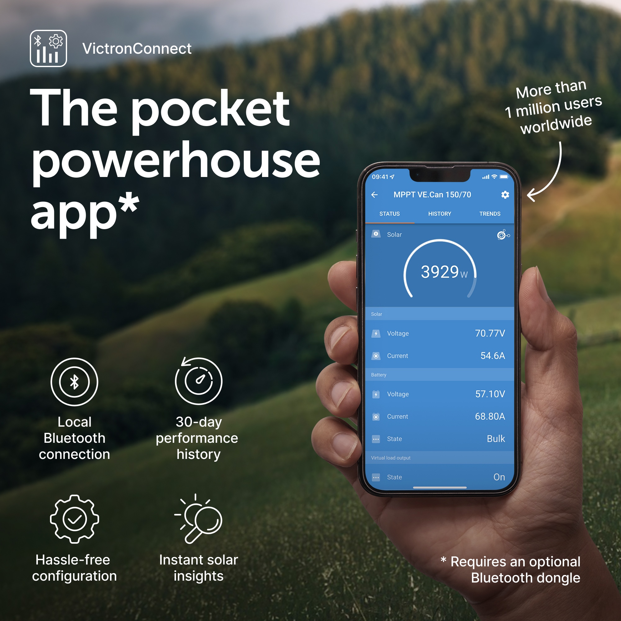 BlueSolar MPPT 75/10, 75/15 та 100/15 (12 / 24 Вольт + вихід ...