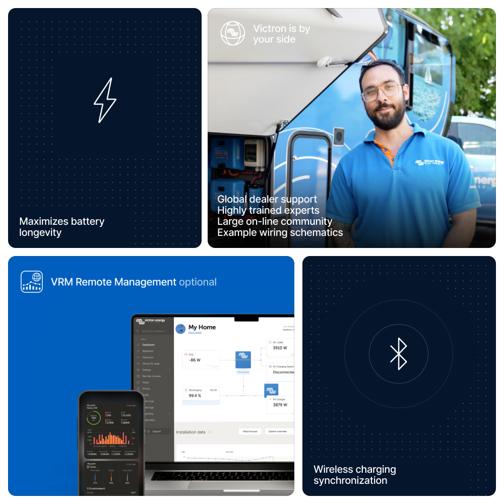 SmartShunt | Victron Energy