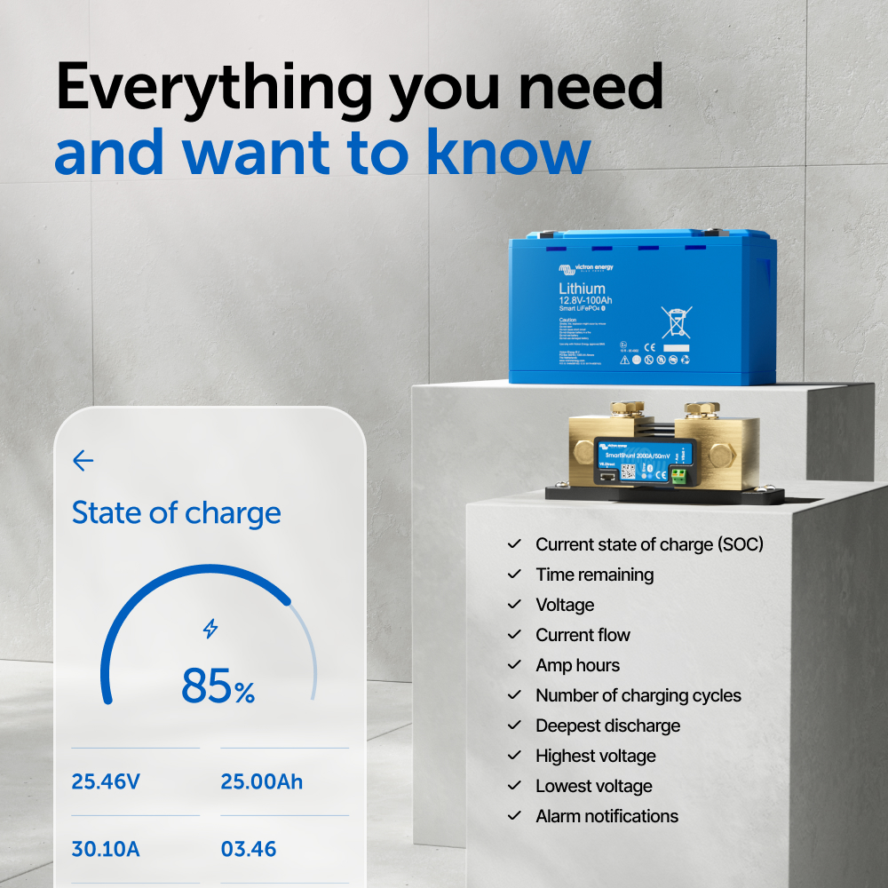 SmartShunt | Victron Energy